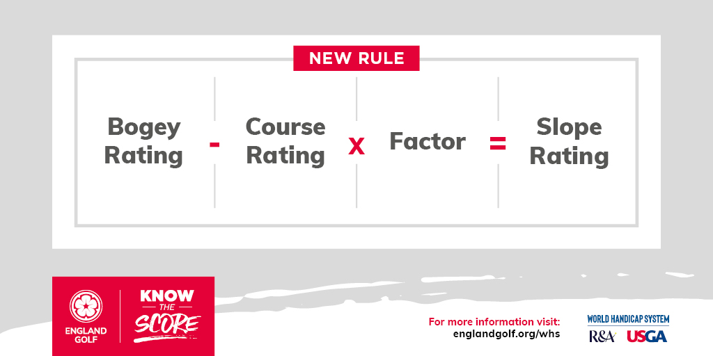 World Handicap System: Slope Rating :: A meadowland course on two ...
